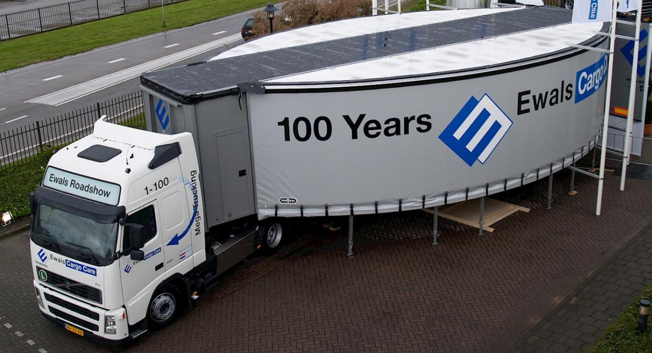 2006 | | EWALS CARGO CARE spol. s r.o.